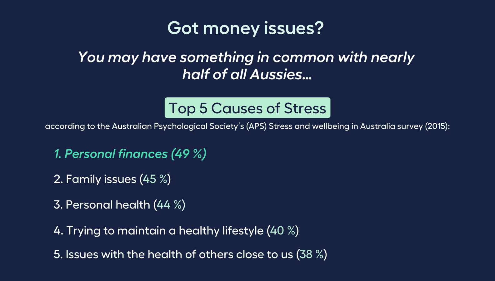 Key to Overcoming Financial Stress in Your Life - My Money Sorted