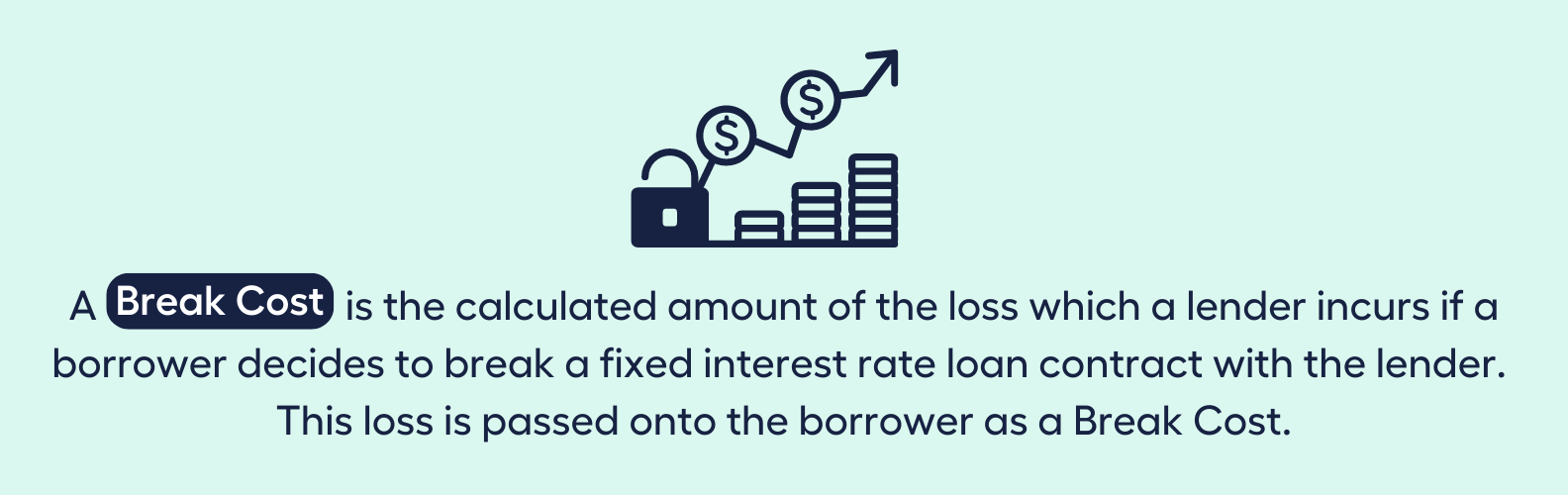 What are Fixed Home Loan Rates? - My Money Sorted