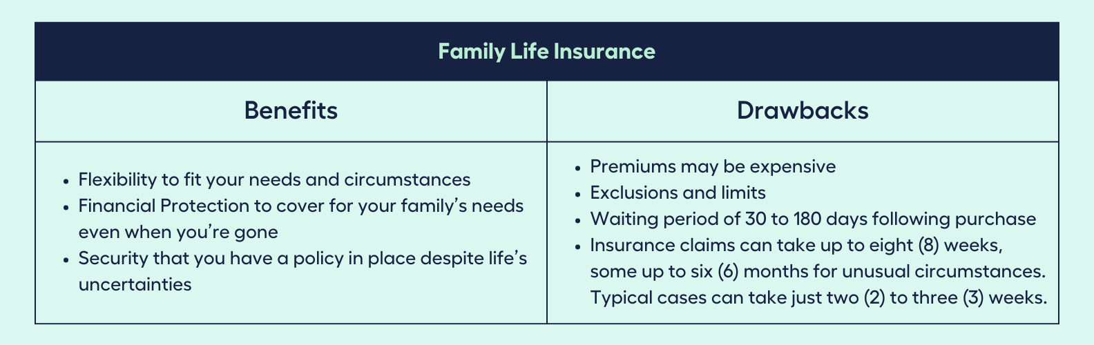 Family Life Insurance - My Money Sorted
