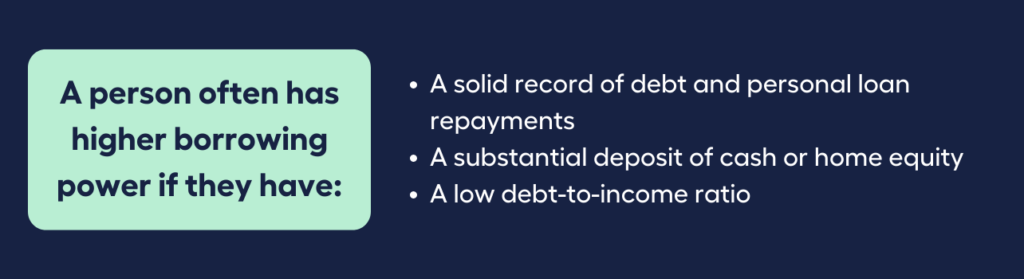 Borrowing Power: How Much Can I Borrow for a Home Loan? - My Money Sorted