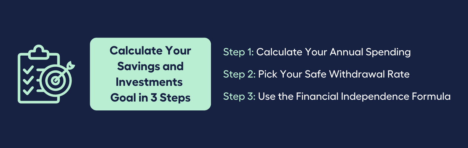 Investing At Any Age: How to Build Wealth in Your 40s - My Money Sorted