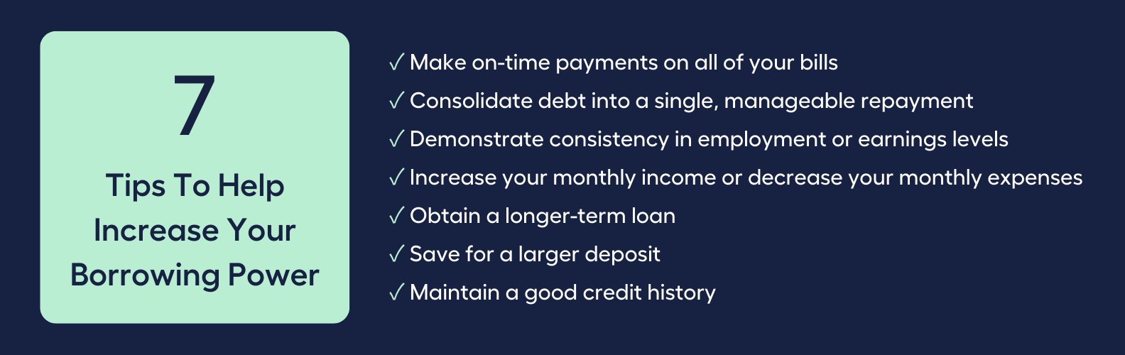 Borrowing Power: How Much Can I Borrow for a Home Loan? - My Money Sorted