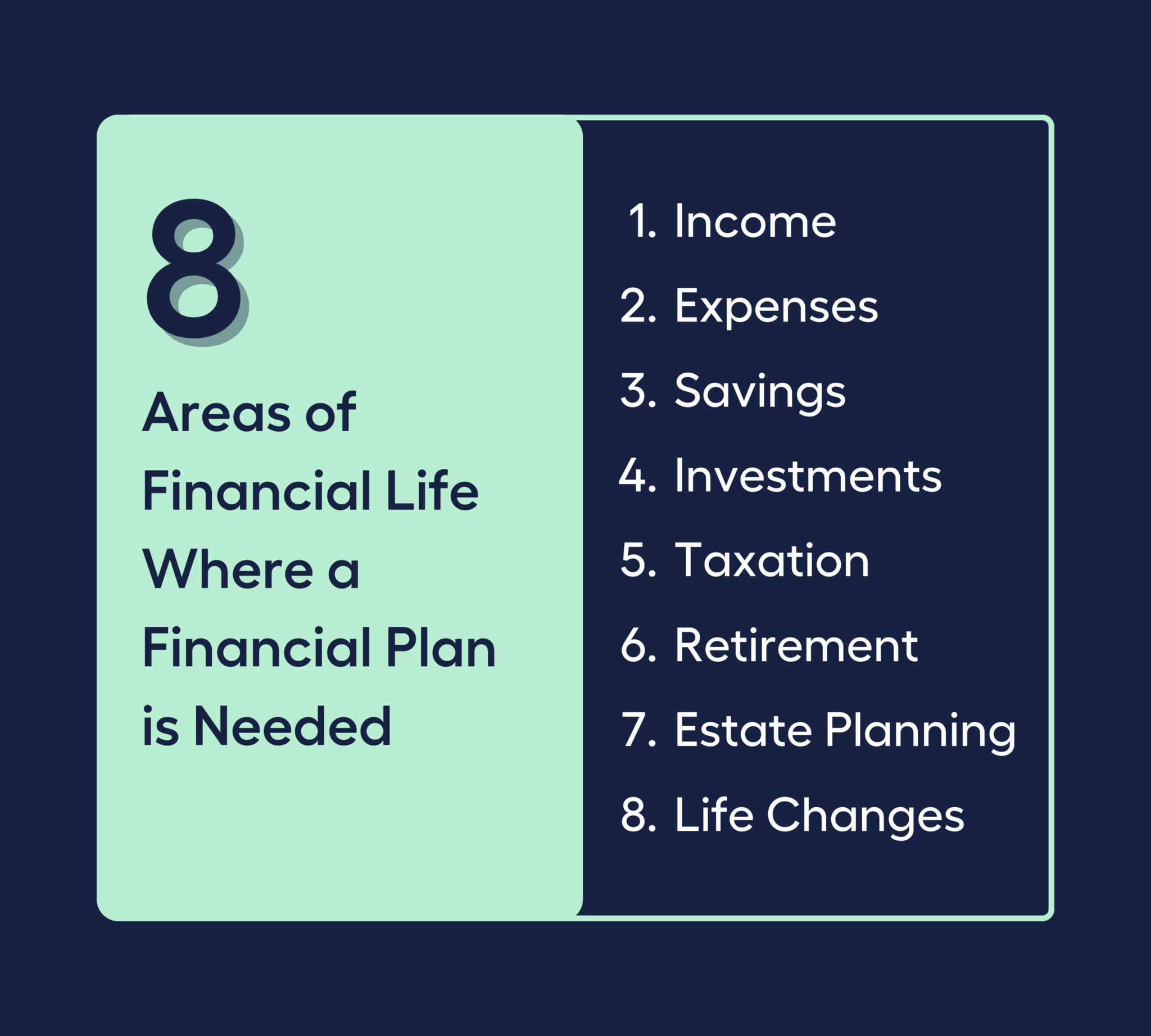 What are the Benefits of Financial Planning? - My Money Sorted