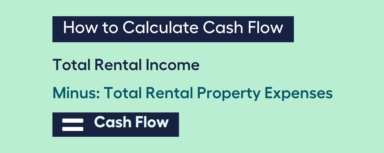 What to Know Before Investing in Real Estate - My Money Sorted