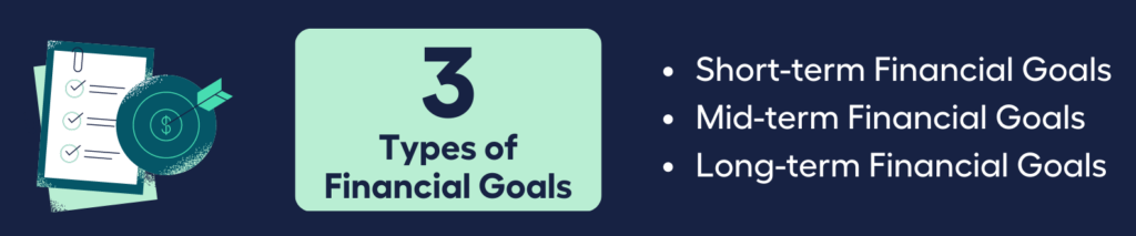 How to Set Money Goals & Achieve Them - My Money Sorted