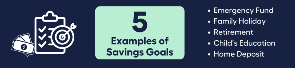 How to Set Money Goals & Achieve Them - My Money Sorted