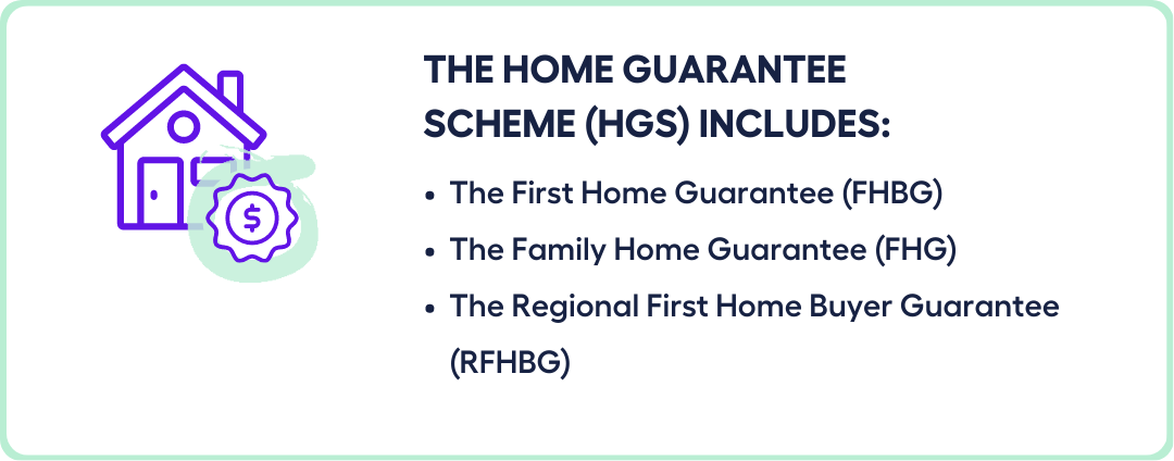 The Complete Government Home Loans Guide - My Money Sorted
