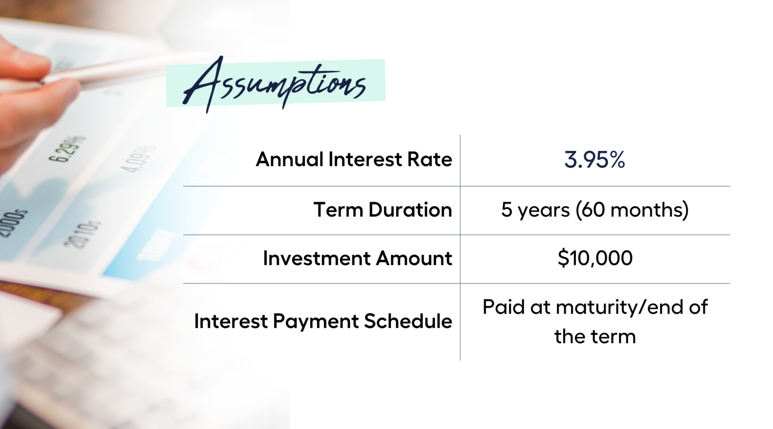 Guide to Term Deposit Maturity - My Money Sorted