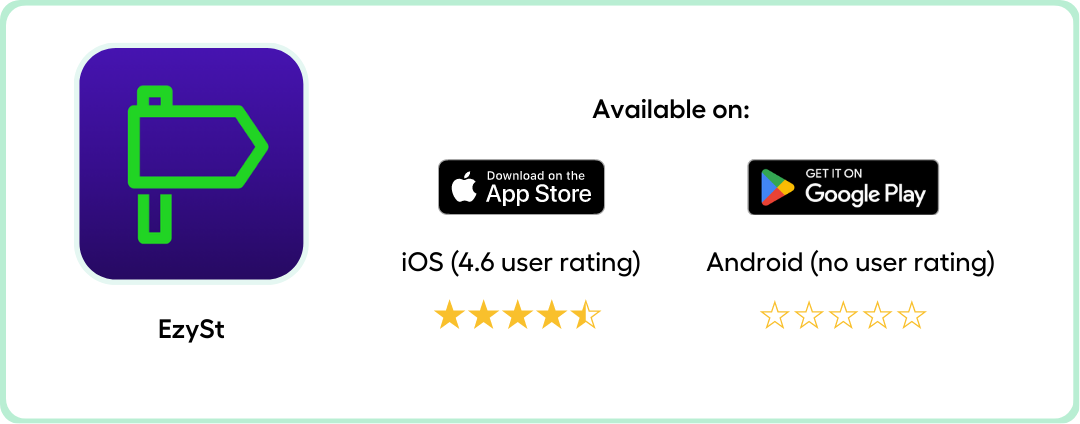 Everyday Savers: The Best Petrol Price Apps Round-Up - My Money Sorted