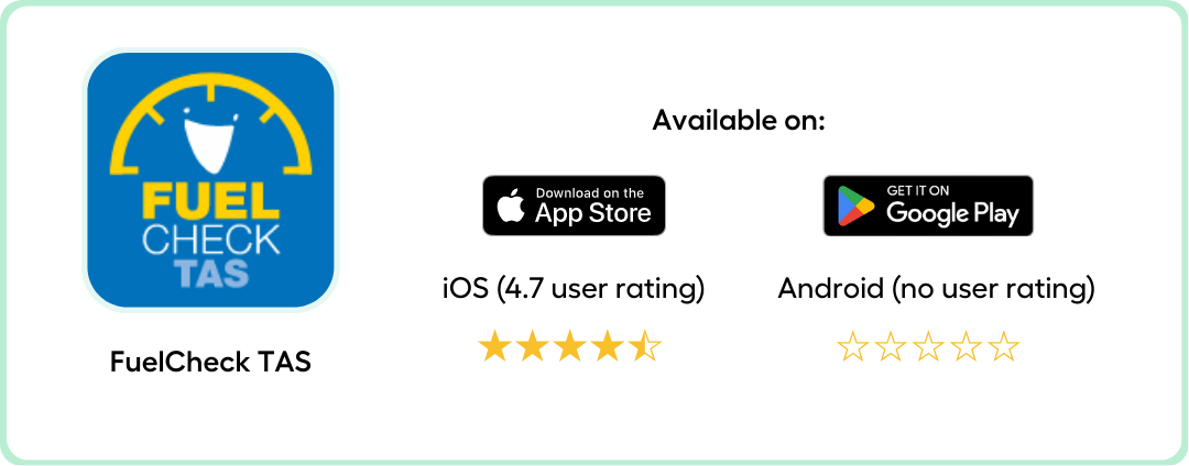 Everyday Savers: The Best Petrol Price Apps Round-Up - My Money Sorted