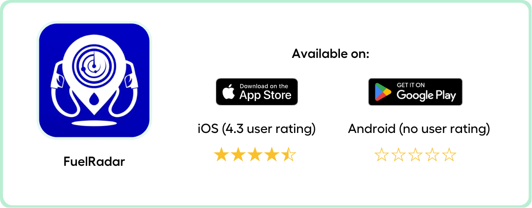 Everyday Savers: The Best Petrol Price Apps Round-Up - My Money Sorted