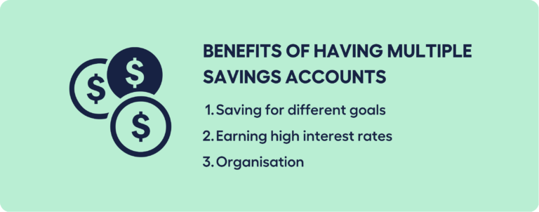 How Many Savings Accounts Should I Have - My Money Sorted