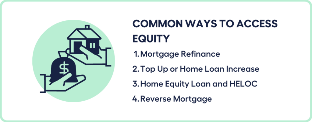 How Does Equity Work When Buying a Second Home - My Money Sorted