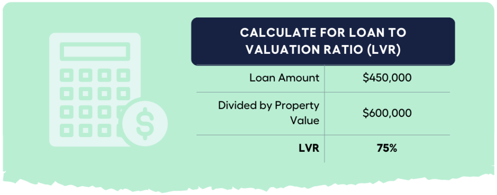 The Ultimate Home Loan Advice Guide - My Money Sorted