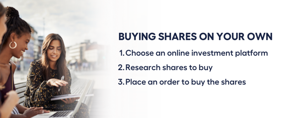Investment Options: How to Buy Shares in Australia - My Money Sorted
