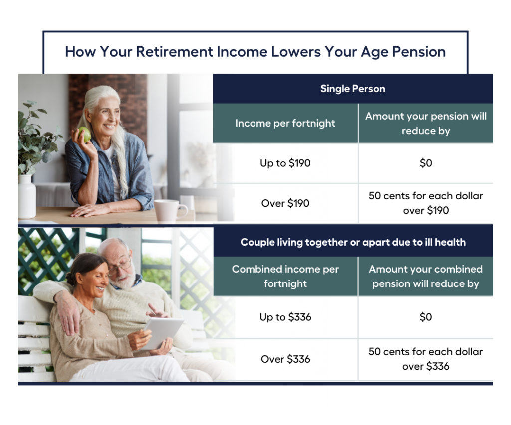 Money Steps to Take In Your Last Year Before Retirement - My Money Sorted