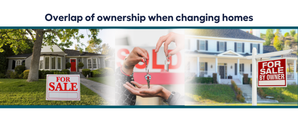 Investment Property vs PPOR: What is a PPOR & Which is the Better Buy ...