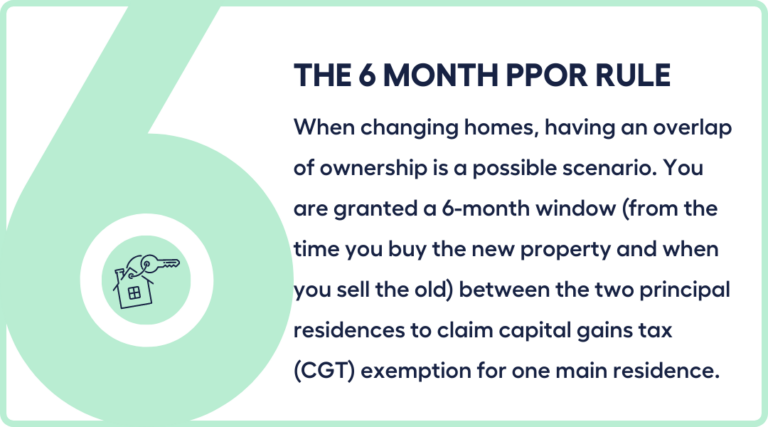 Investment Property vs PPOR: What is a PPOR & Which is the Better Buy ...