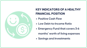 Understanding Your Financial Position - My Money Sorted
