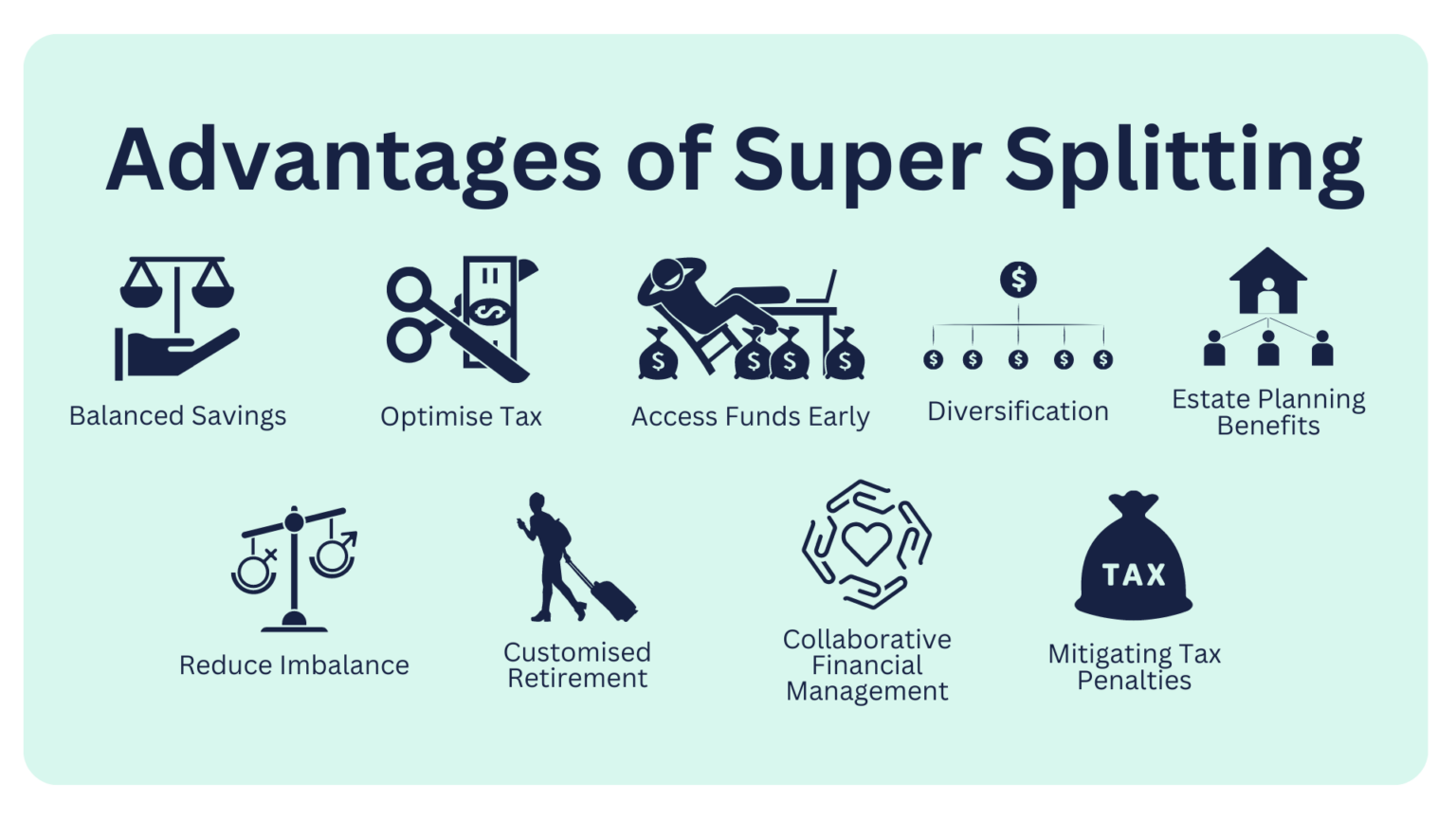 Super Splitting With Your Spouse: Yes or No? - My Money Sorted