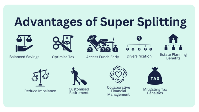 Super Splitting With Your Spouse: Yes or No? - My Money Sorted