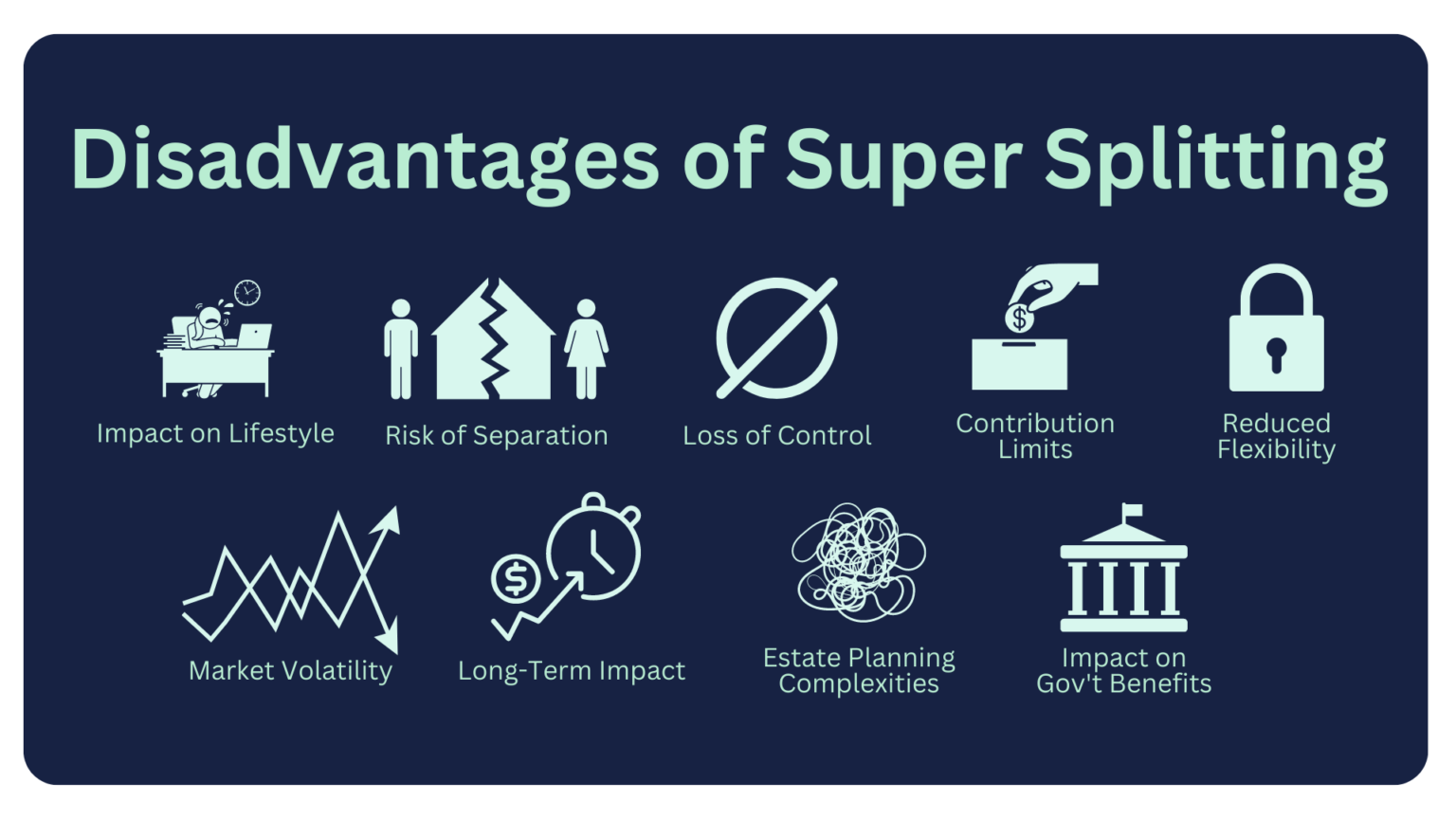 Super Splitting With Your Spouse: Yes or No? - My Money Sorted