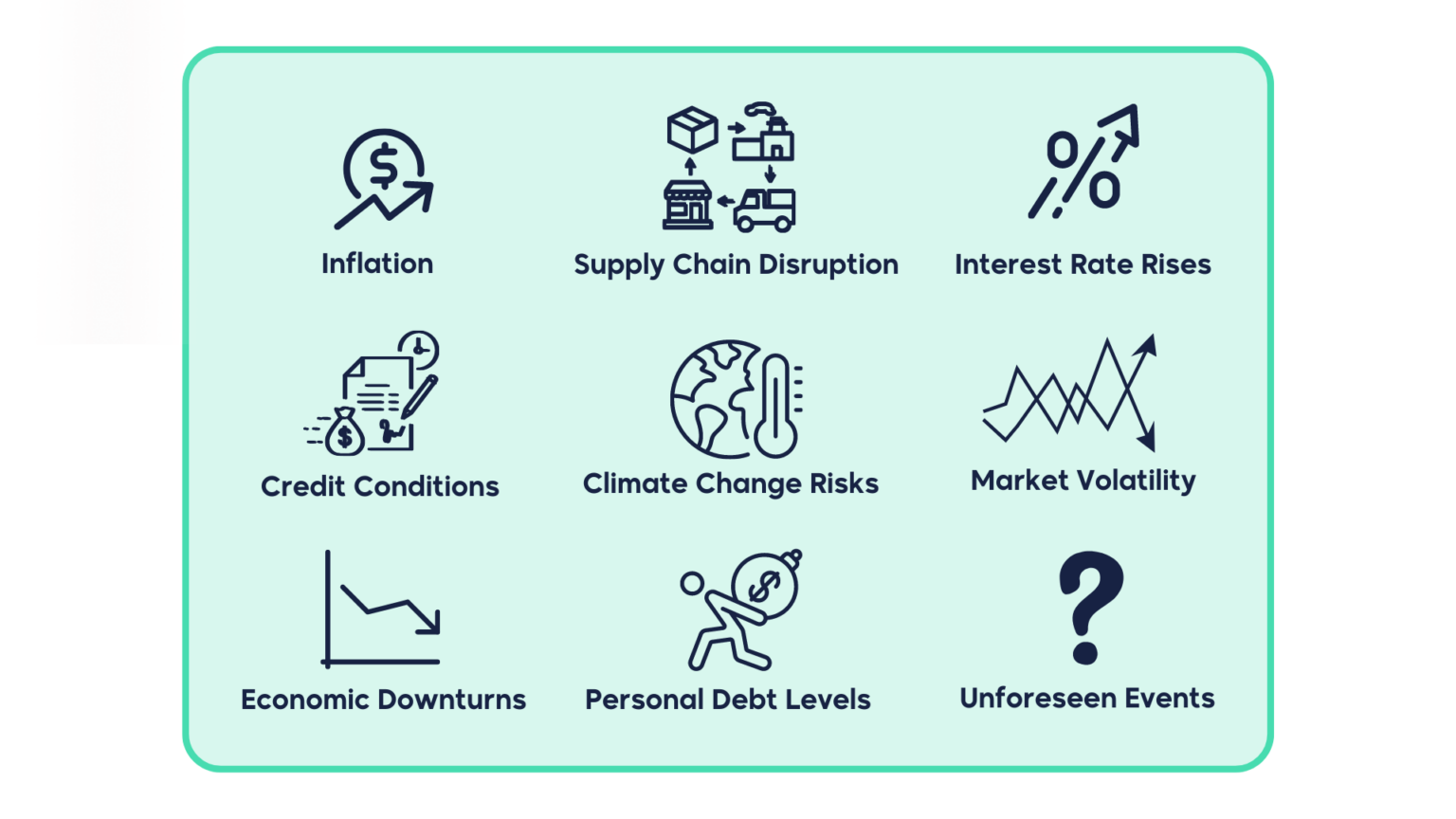 What is Financial Risk Management - My Money Sorted