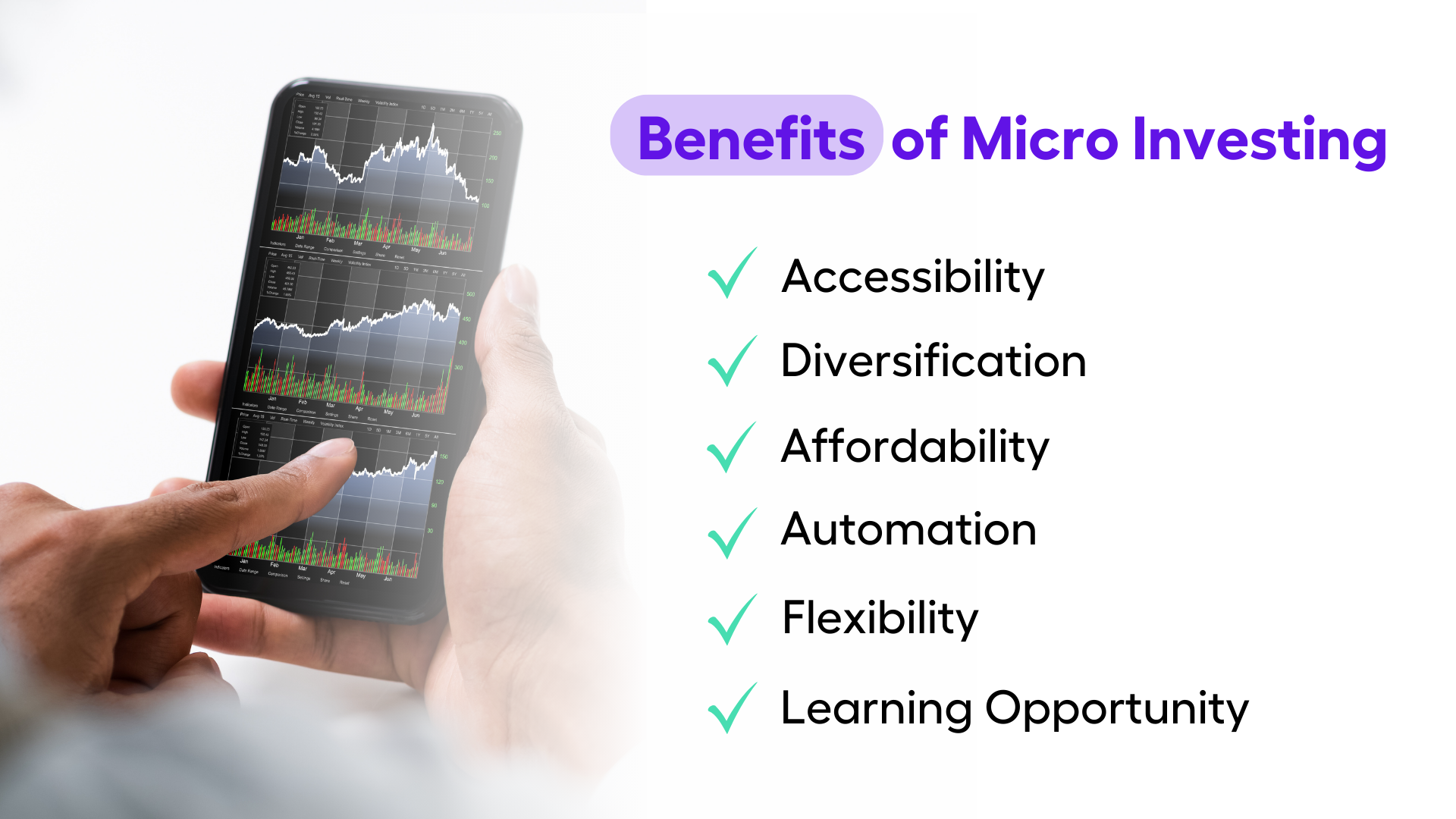 What is Micro-Investing: Definition, Benefits & How It Works - My Money ...