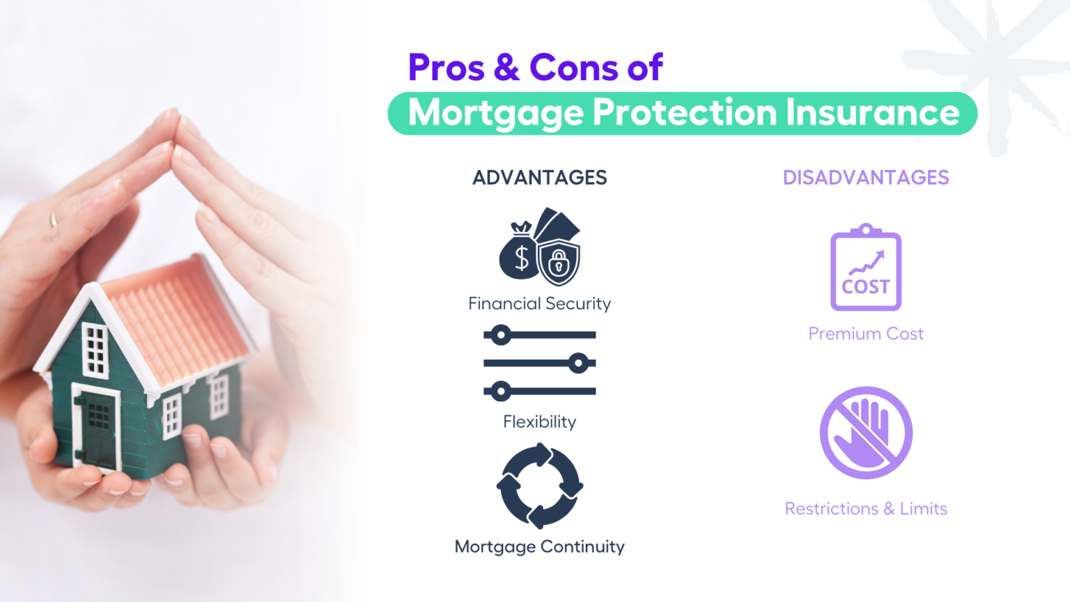 What is Mortgage Protection Insurance? - My Money Sorted