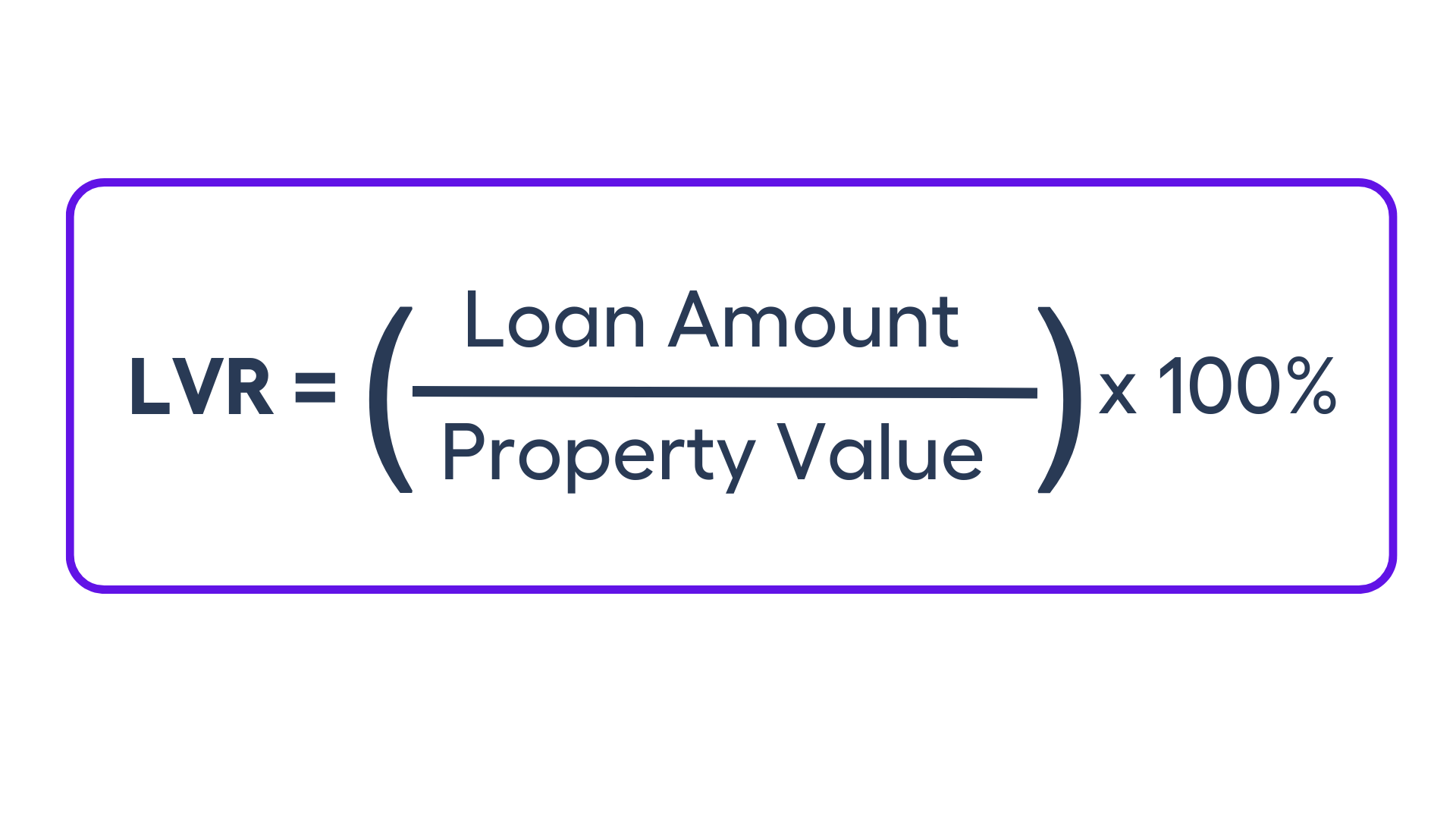 Understanding LVR: Loan to Value Ratio - My Money Sorted