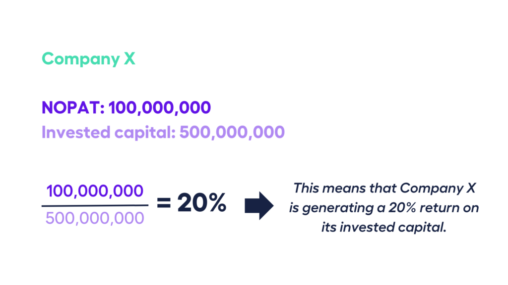 Guide to Return on Invested Capital (ROIC) - My Money Sorted