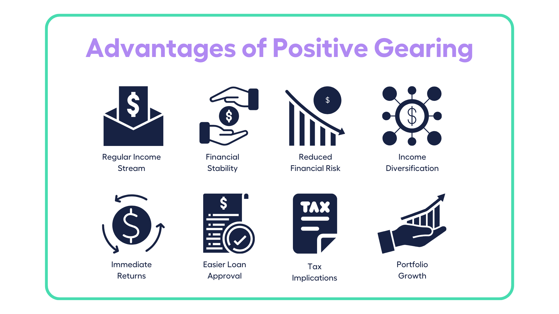 Understanding Negative Gearing vs Positive Gearing - My Money Sorted