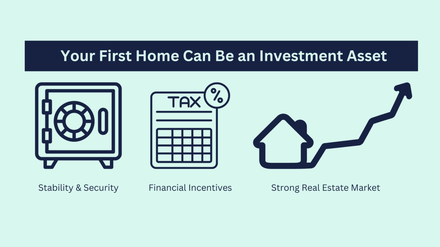 Buying First Home vs Investment Property: Pros & Cons - My Money Sorted